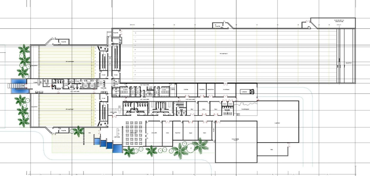 Private Shooting Range / Commercial Facility - Montenegro - DRP ...